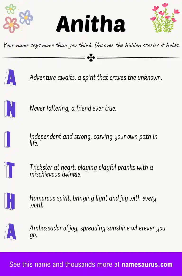 Unveiling Anitha: Meaning, Origin, Nicknames, Popularity & More