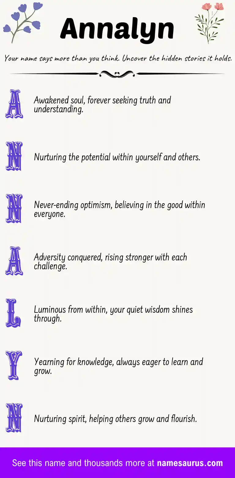 Unveiling Annalyn: Meaning, Origin, Nicknames, Popularity & More