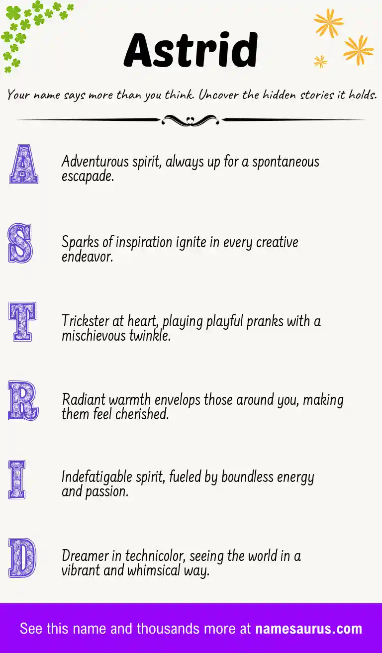Unveiling Astrid: Meaning, Origin, Nicknames, Popularity & More
