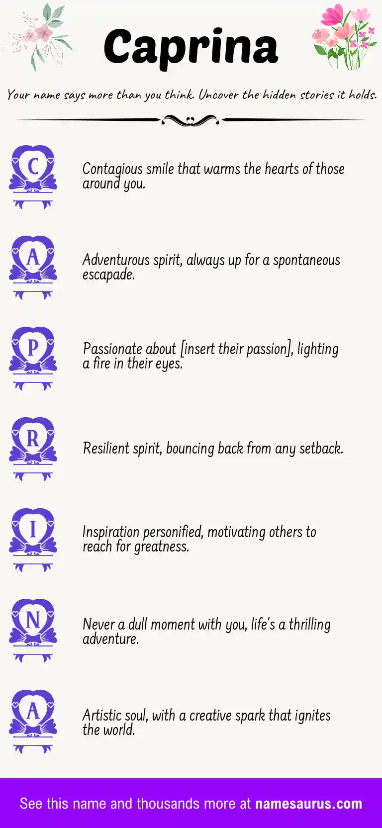 Unveiling Caprina: Meaning, Origin, Nicknames, Popularity & More