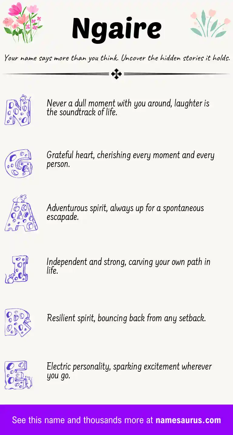 Unveiling Ngaire: Meaning, Origin, Nicknames, Popularity & More