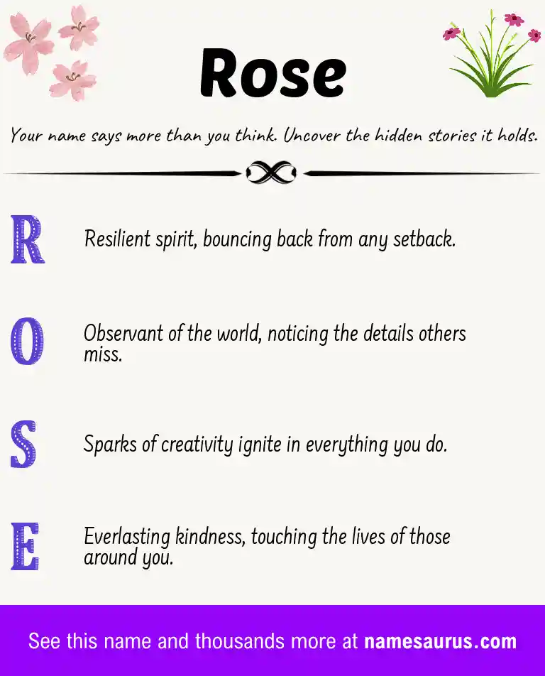 Unveiling Rose: Meaning, Origin, Nicknames, Popularity & More