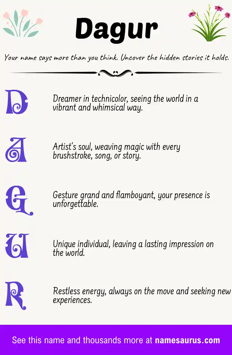 Unveiling Dagur: Meaning, Origin, Nicknames, Popularity & More