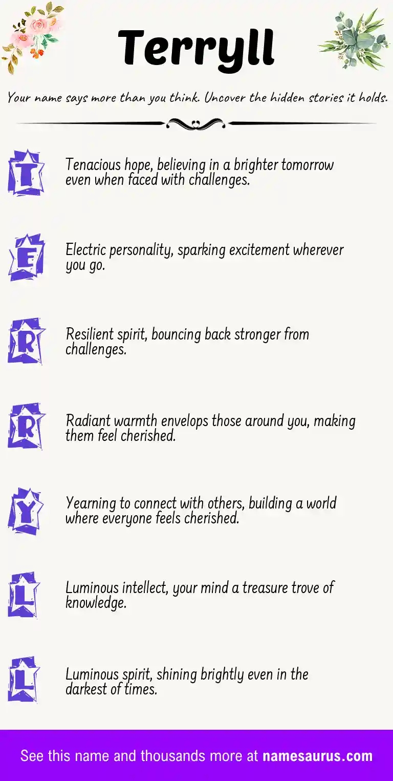 Unveiling Terryll: Meaning, Origin, Nicknames, Popularity & More