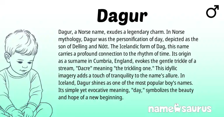 Unveiling Dagur: Meaning, Origin, Nicknames, Popularity & More