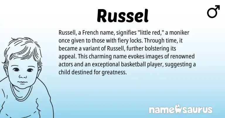 Unveiling Russel: Meaning, Origin, Nicknames, Popularity & More