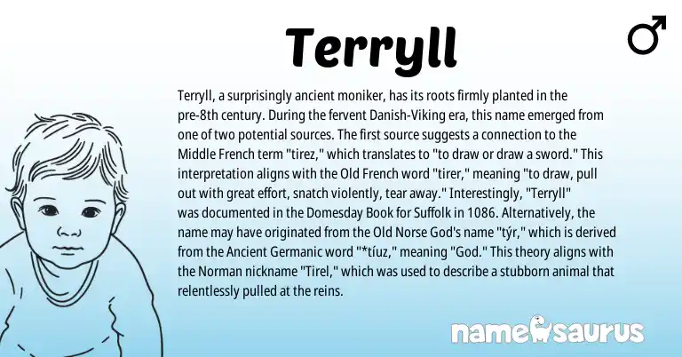Unveiling Terryll: Meaning, Origin, Nicknames, Popularity & More