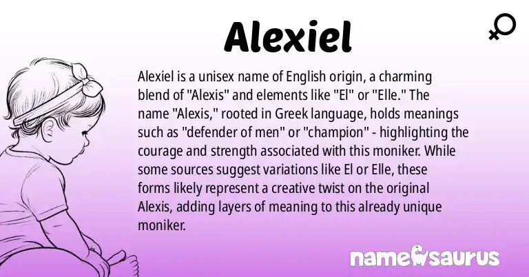 Unveiling Alexiel: Meaning, Origin, Nicknames, Popularity & More