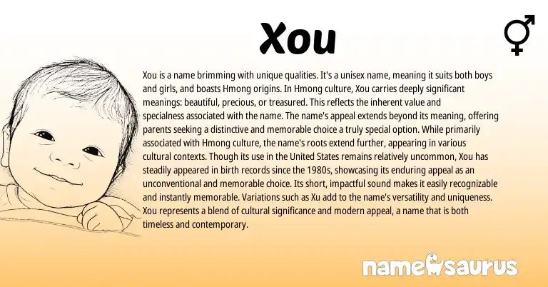 Unveiling Xou: Meaning, Origin, Nicknames, Popularity & More