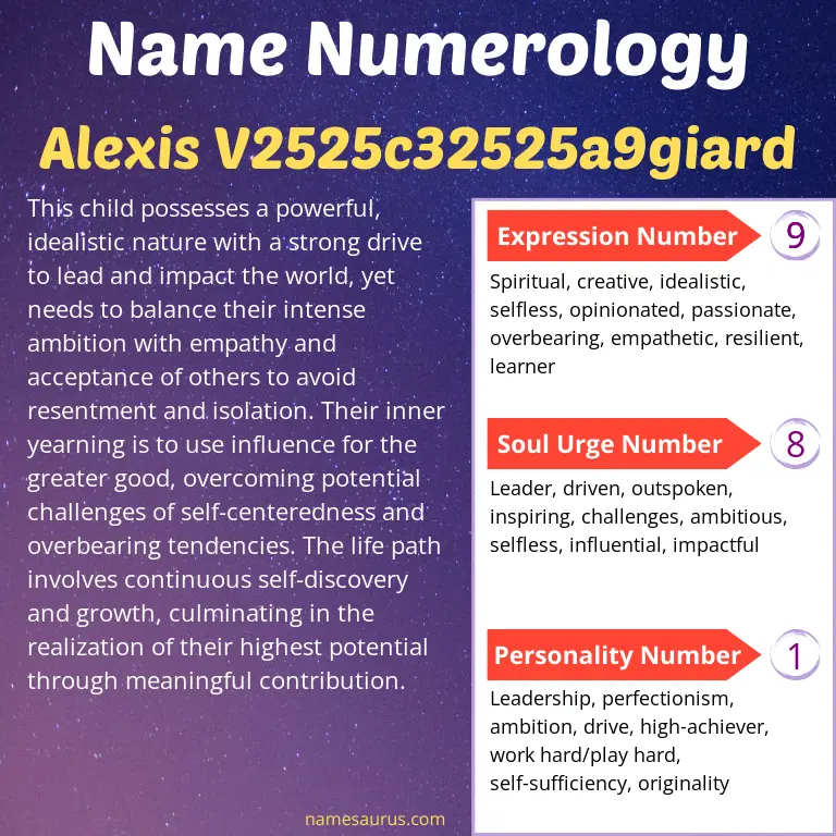 Alexis V2525c32525a9giard’s Numerology: In-Depth Insights