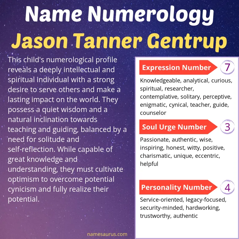 Jason Tanner Gentrup’s Numerology: In-Depth Insights