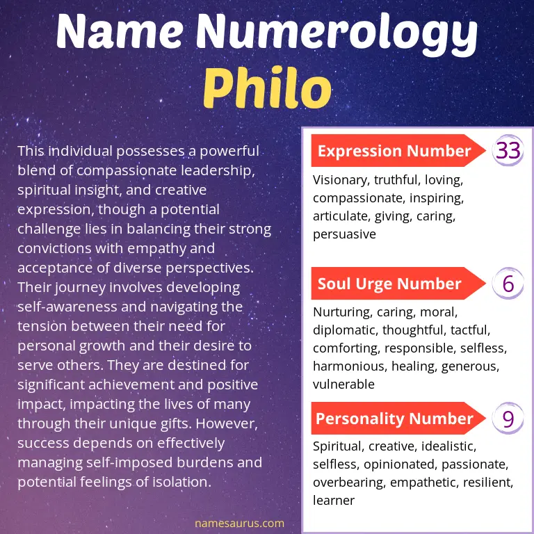 Philo’s Numerology: In-Depth Insights