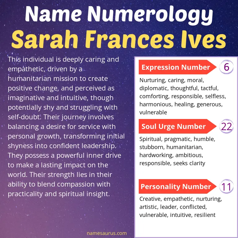 Sarah Frances Ives’s Numerology: In-Depth Insights