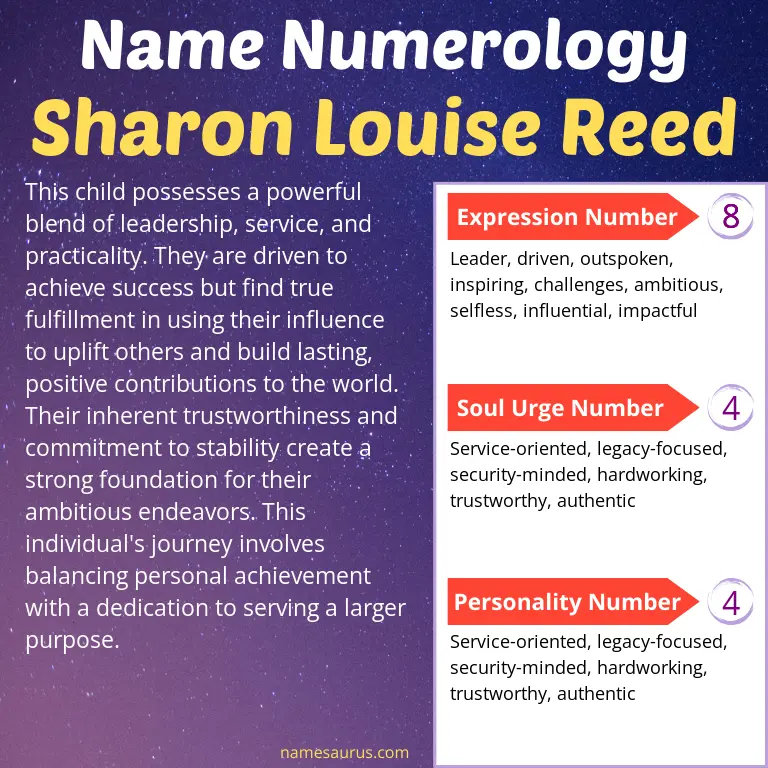 Sharon Louise Reed’s Numerology: In-Depth Insights